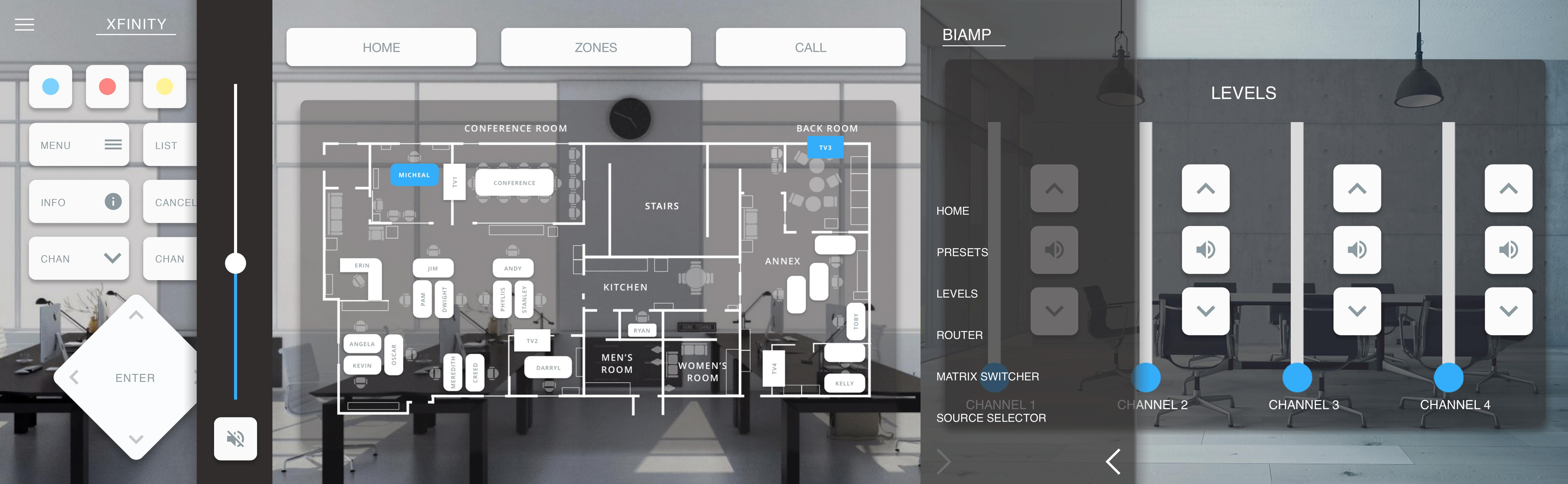 Умный офис и аналитика
